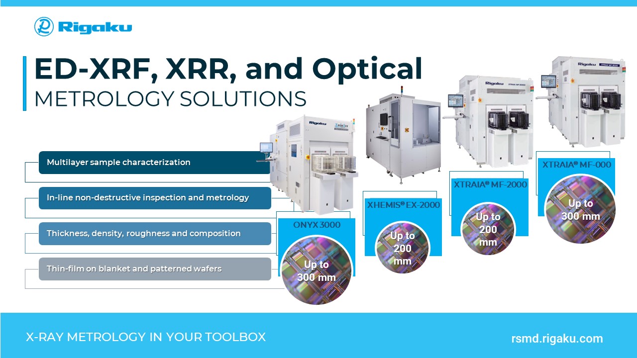 WDXRF Metrology Tools
